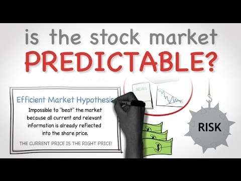 IFB08: Debunking Flawed Efficient Market Hypothesis Assumptions ...