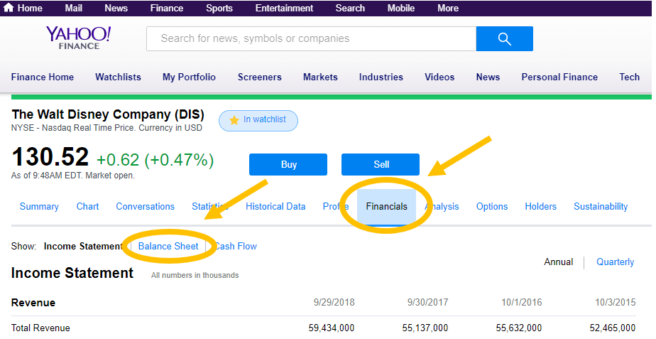 What makes a Good Income Stock, and Are They Better than Growth Stocks?