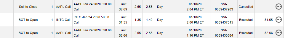 How Options Time Decay Destroys the Prices of Calls and Puts