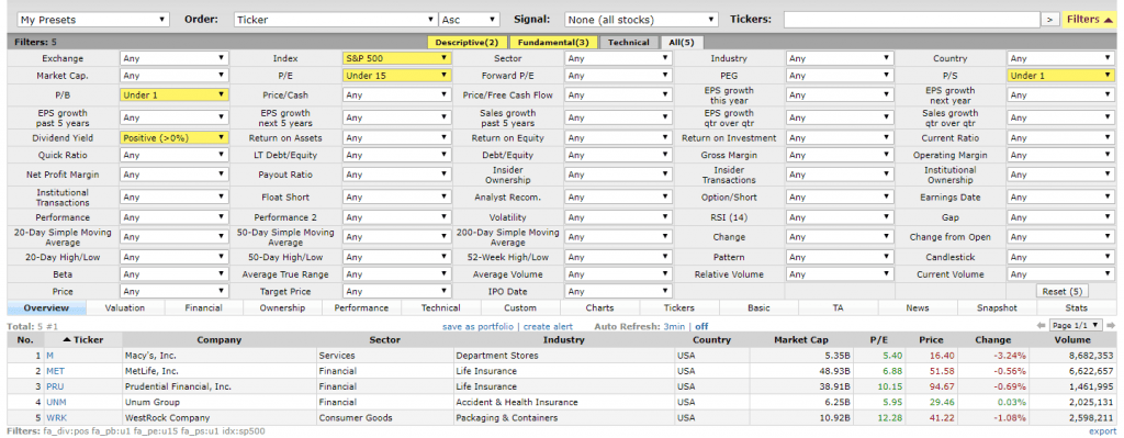 Our Favorite (Free) Value Stock Screener: A Comprehensive Guide