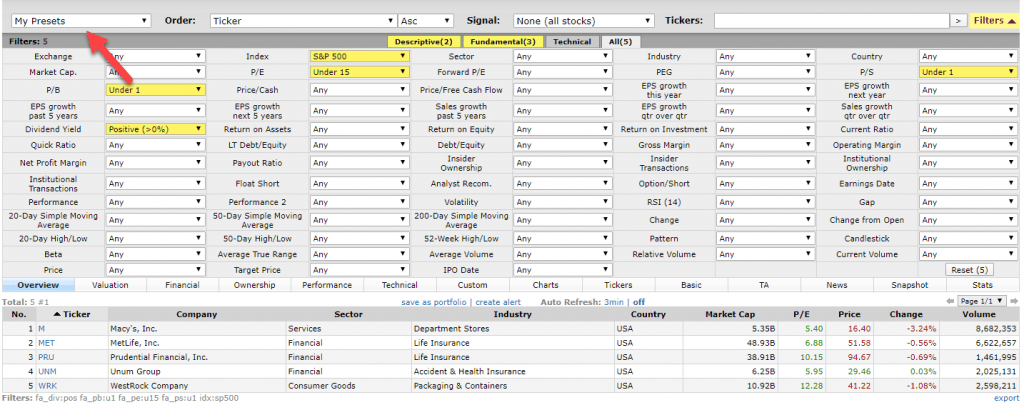 Our Favorite (Free) Value Stock Screener: A Comprehensive Guide