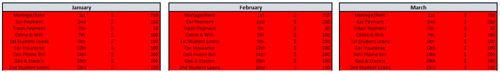 7 Ways to Prioritize Saving with a Budget Calendar