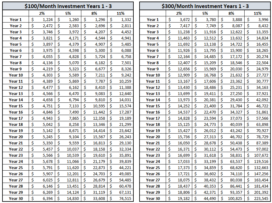 The History and Secrets of Babylon and its Money - Investing for ...