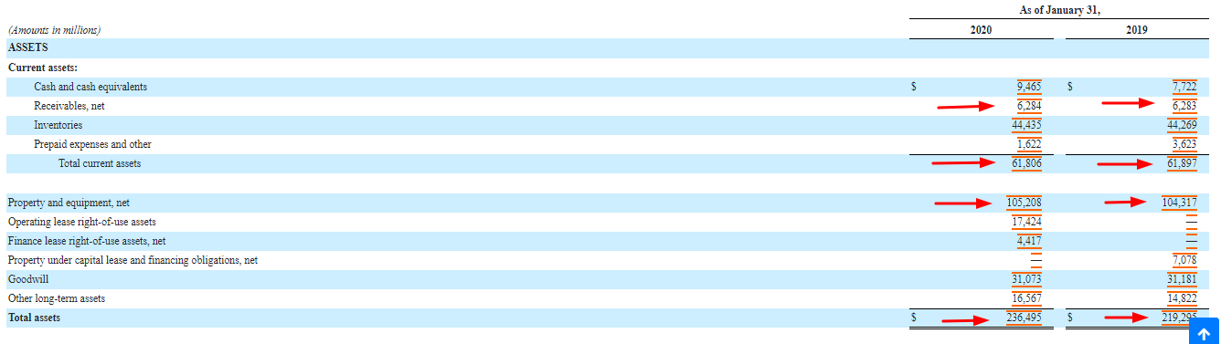 How the Beneish M-Score Keeps You Cognizant of Earnings Manipulation