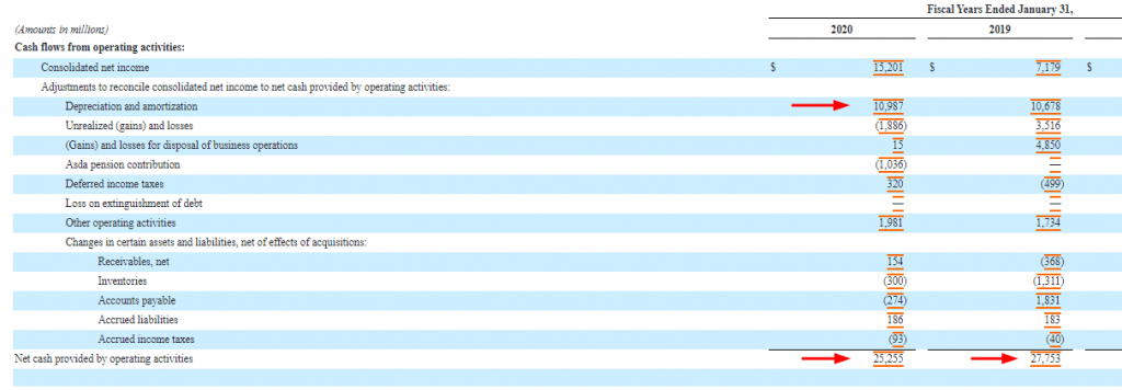 How the Beneish M-Score Keeps You Cognizant of Earnings Manipulation