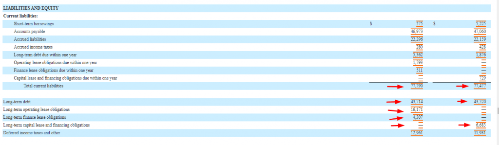 How the Beneish M-Score Keeps You Cognizant of Earnings Manipulation