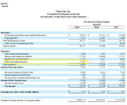 Accounting For Operating Leases In The Balance Sheet Simply Explained