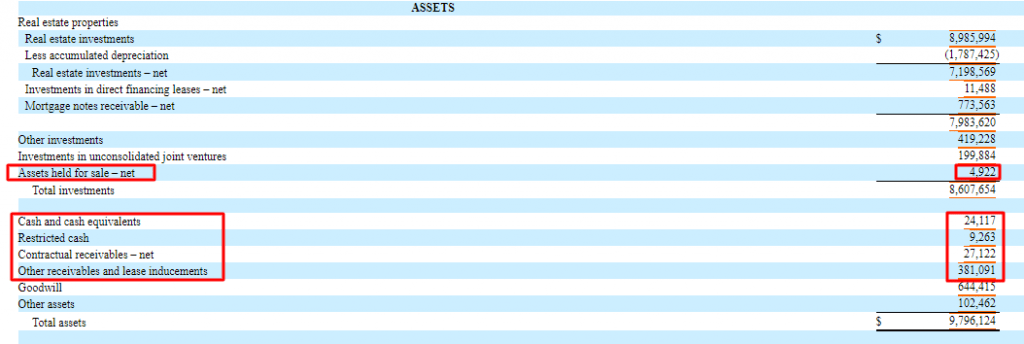 Net Asset Value Model: A Valuable Tool for Finding the Intrinsic Value ...