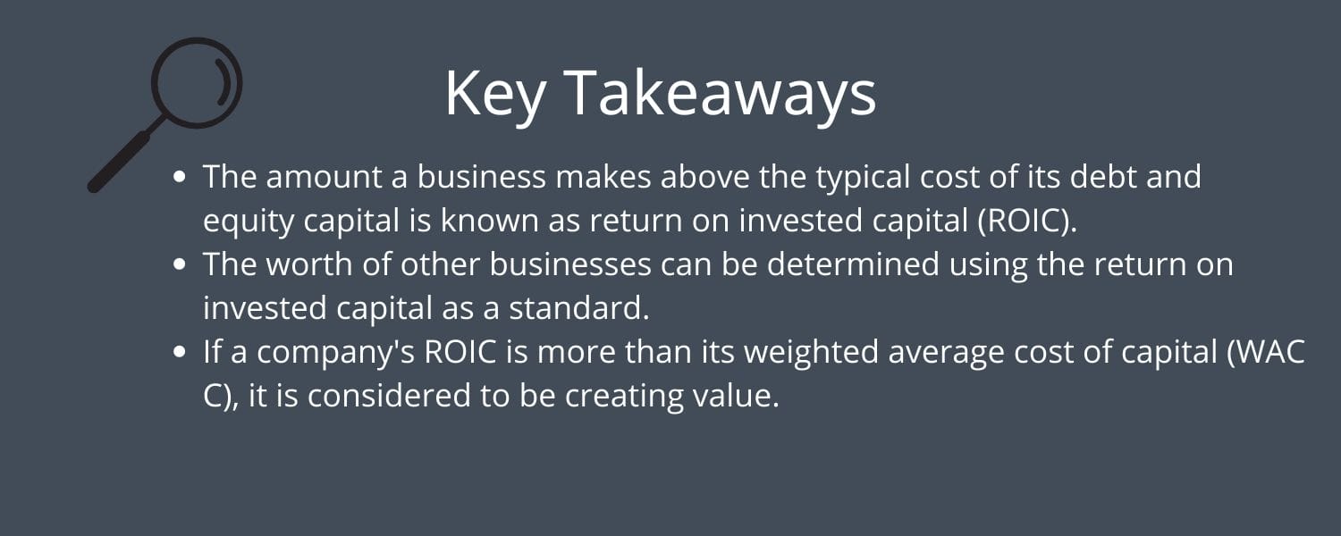 WACC vs. ROIC: Highlights if Shareholder Value is Created or Destroyed