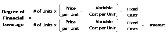 Degree of Financial Leverage (DFL) – CFA Level 1 Degree of Financial Leverage (DFL) – CFA Level 1