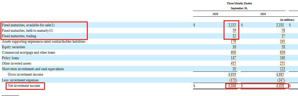 Marketable Securities In-Depth Guide: What They Are, Valuation, and Impact