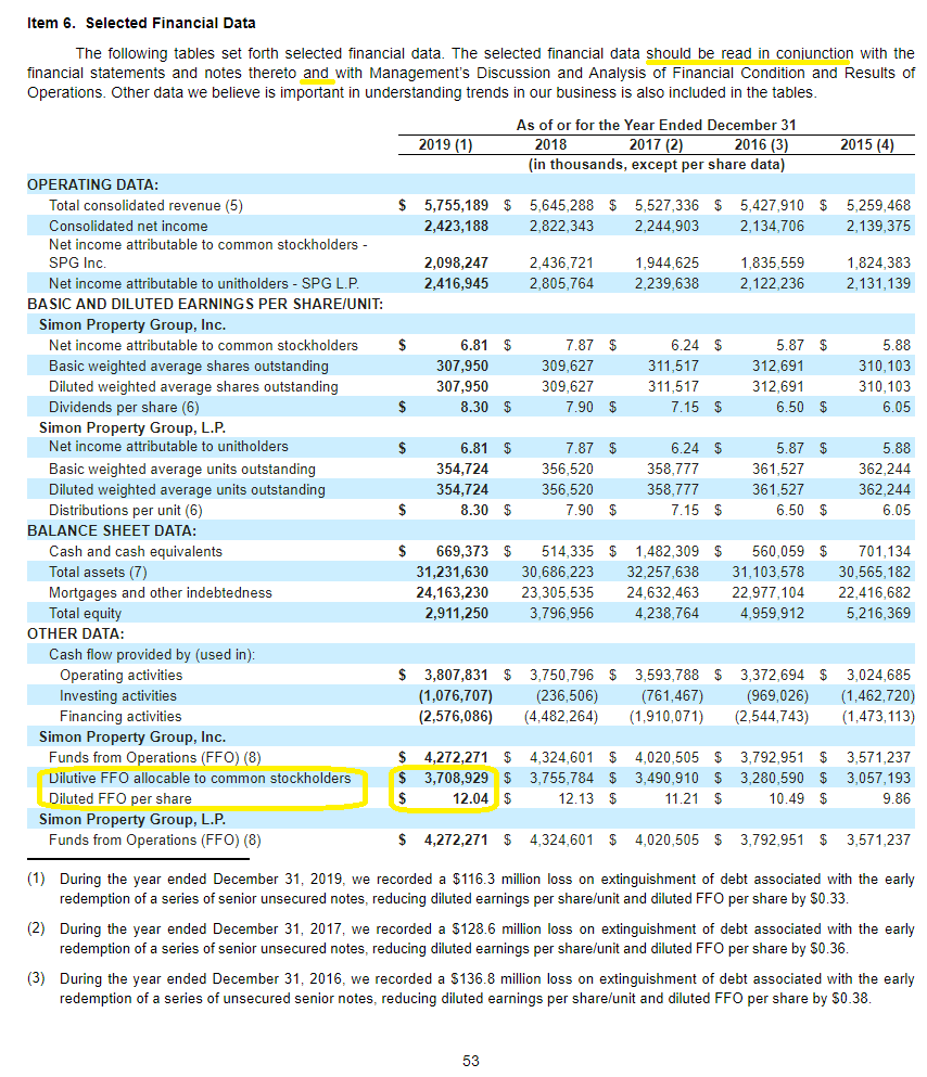 Understanding AFFO for REITs: The REIT Equivalent of Free Cash Flow (FCF)