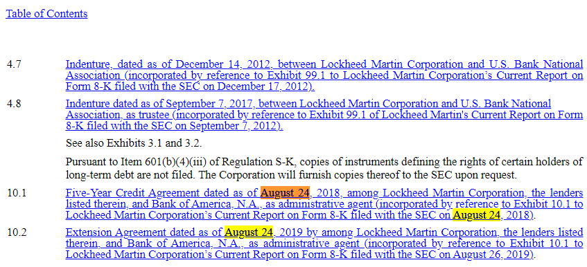 How to Look Up Debt Covenants – Real-life Example from a 10-k