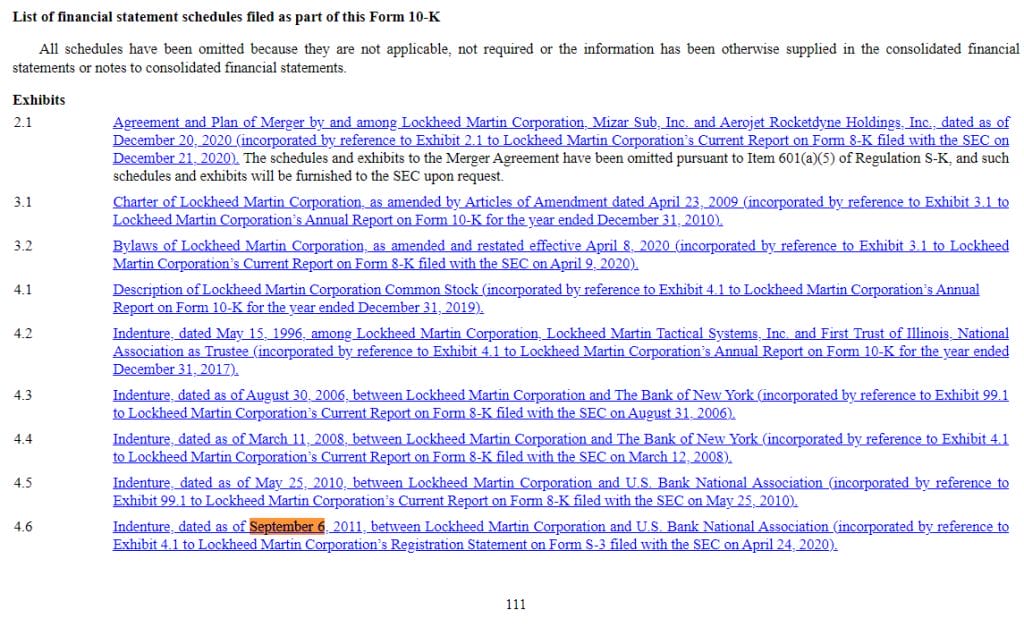 How to Look Up Debt Covenants – Real-life Example from a 10-k