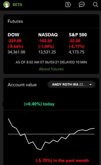 Ready to Start Investing? Start with These Investment Company Names!