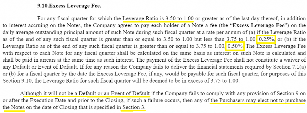 Translating a Bond Indenture into Simpler Terms (Real-Life Example)