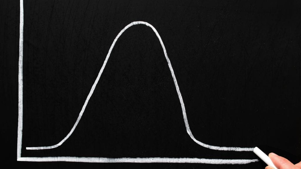 Stock Market Cycles: How to Analyze and Profit