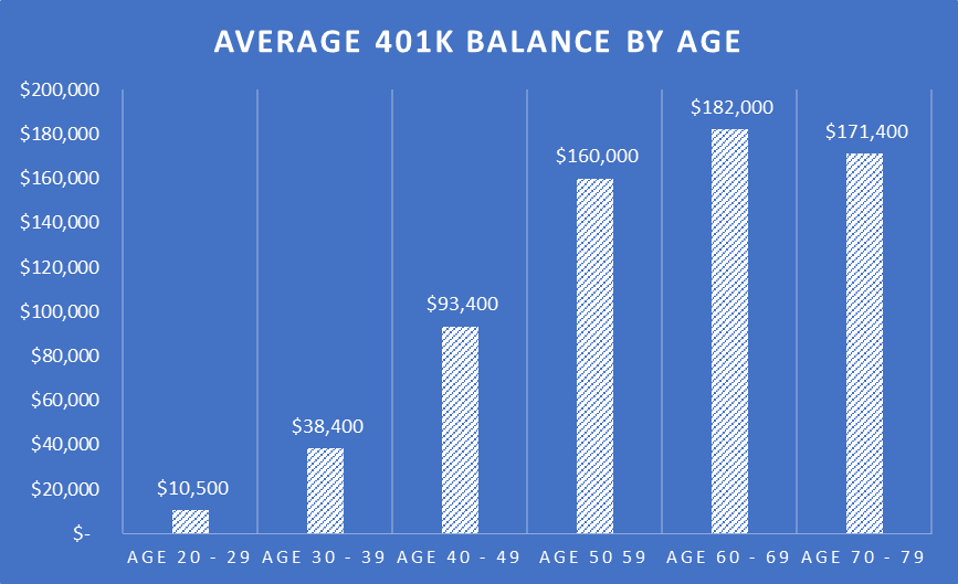 99 Mind Blowing Money Facts [2022]