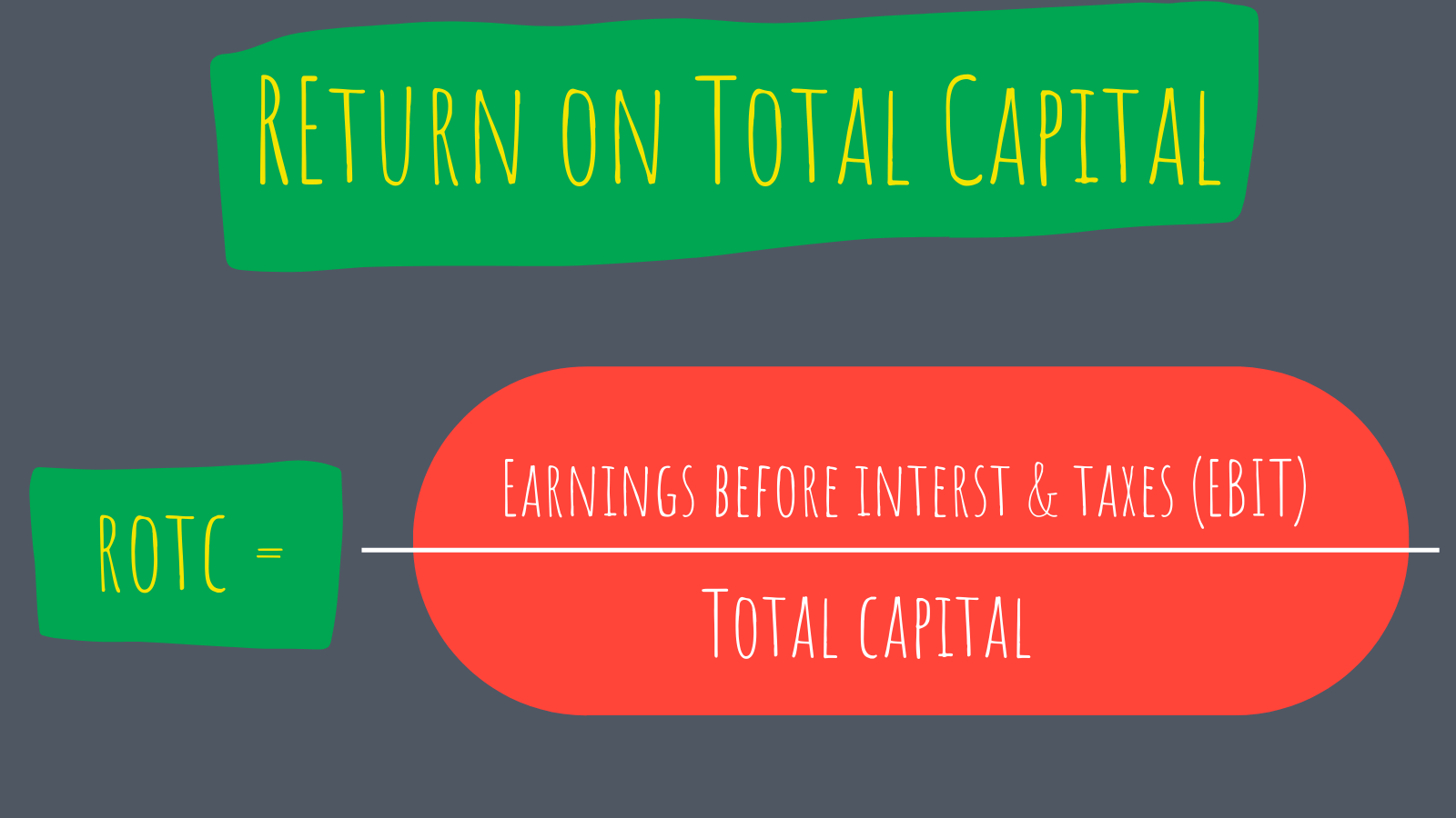 Return on Total Capital and How to Calculate it