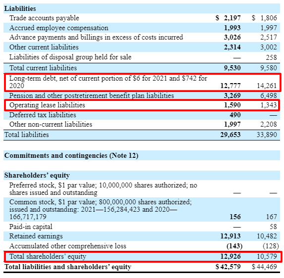Return on Total Capital and How to Calculate it