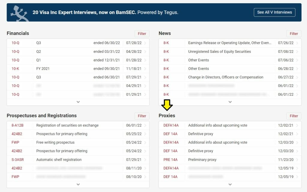 What is a Stock Proxy? What’s a Voting Proxy? | Simple Guide for Beginners