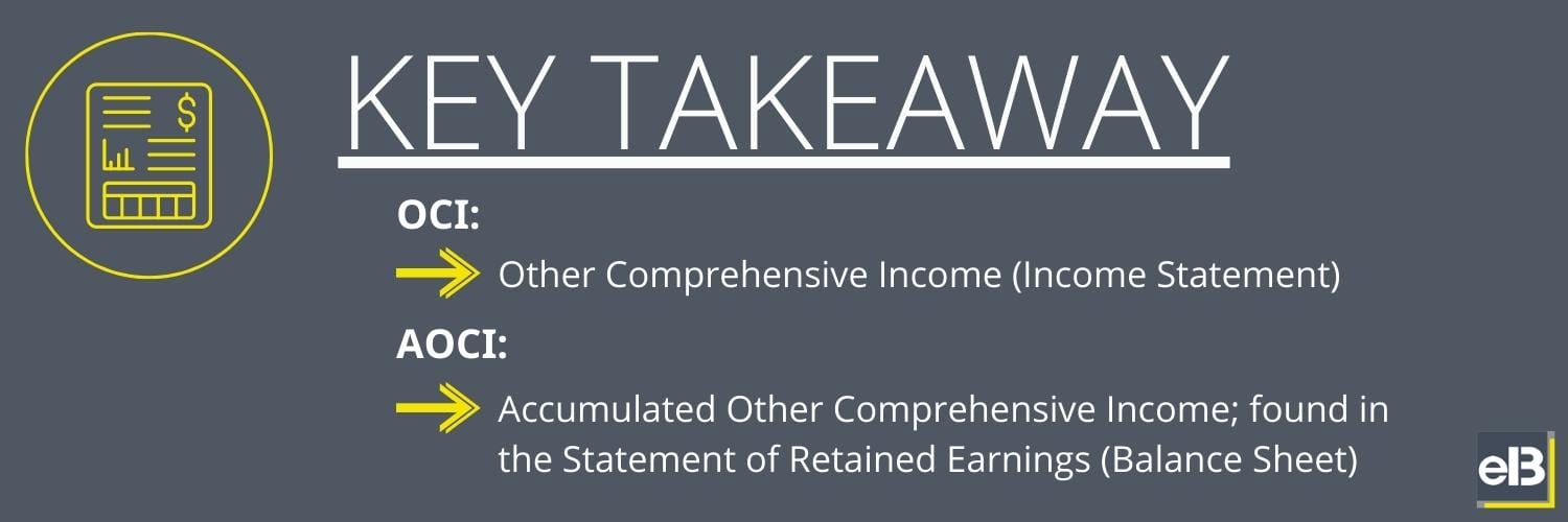 Other Comprehensive Income, OCI, AOCI: The Basics, with 10-k Examples