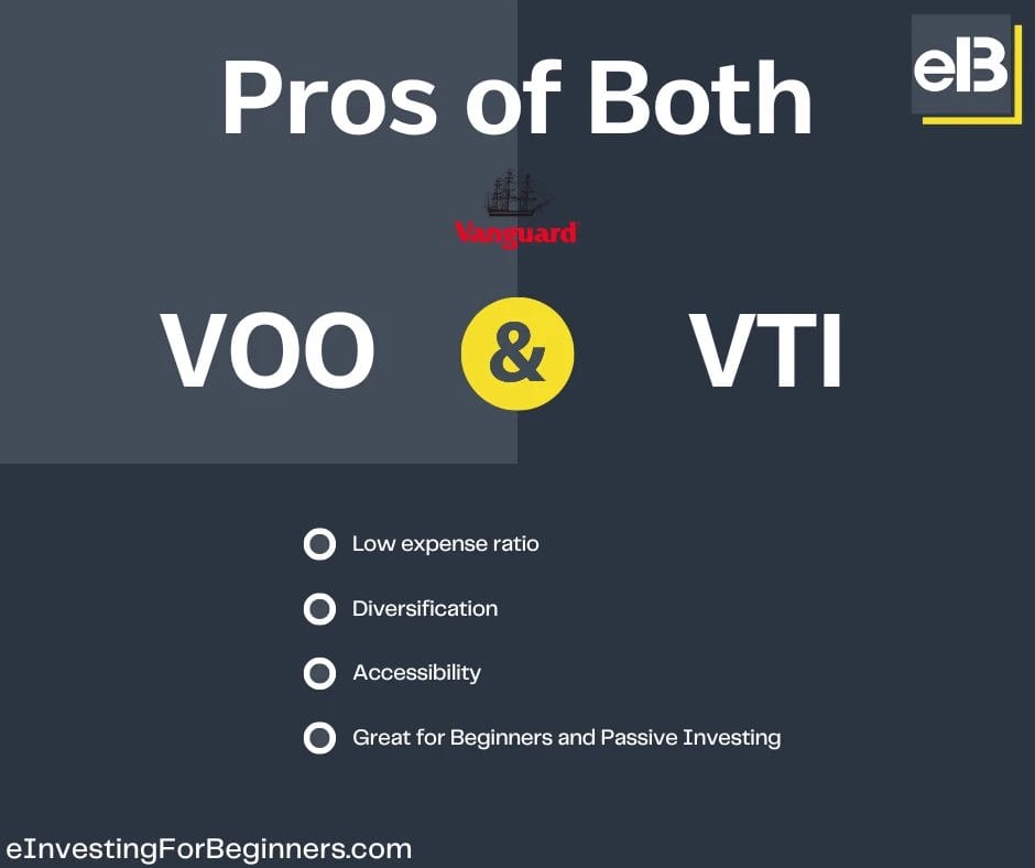 VOO vs VTI: The Best ETF for You in 2023